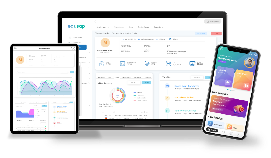 Software Company in Kerala | IT Company in Kerala | Calicut